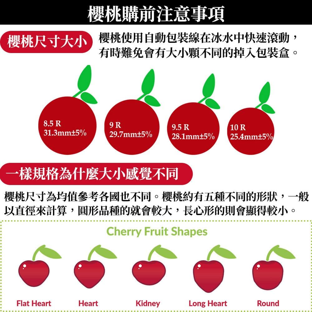 【甜露露】華盛頓櫻桃9R 2kg(2kg±10%) - 鮮拾