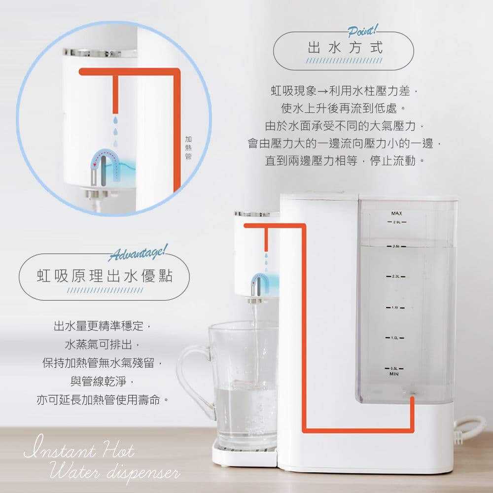 【AWSON 歐森】2.9L濾芯式瞬熱開飲機/飲水機 (ASW-K2901) 虹吸式出水/附濾心1入 - 鮮拾