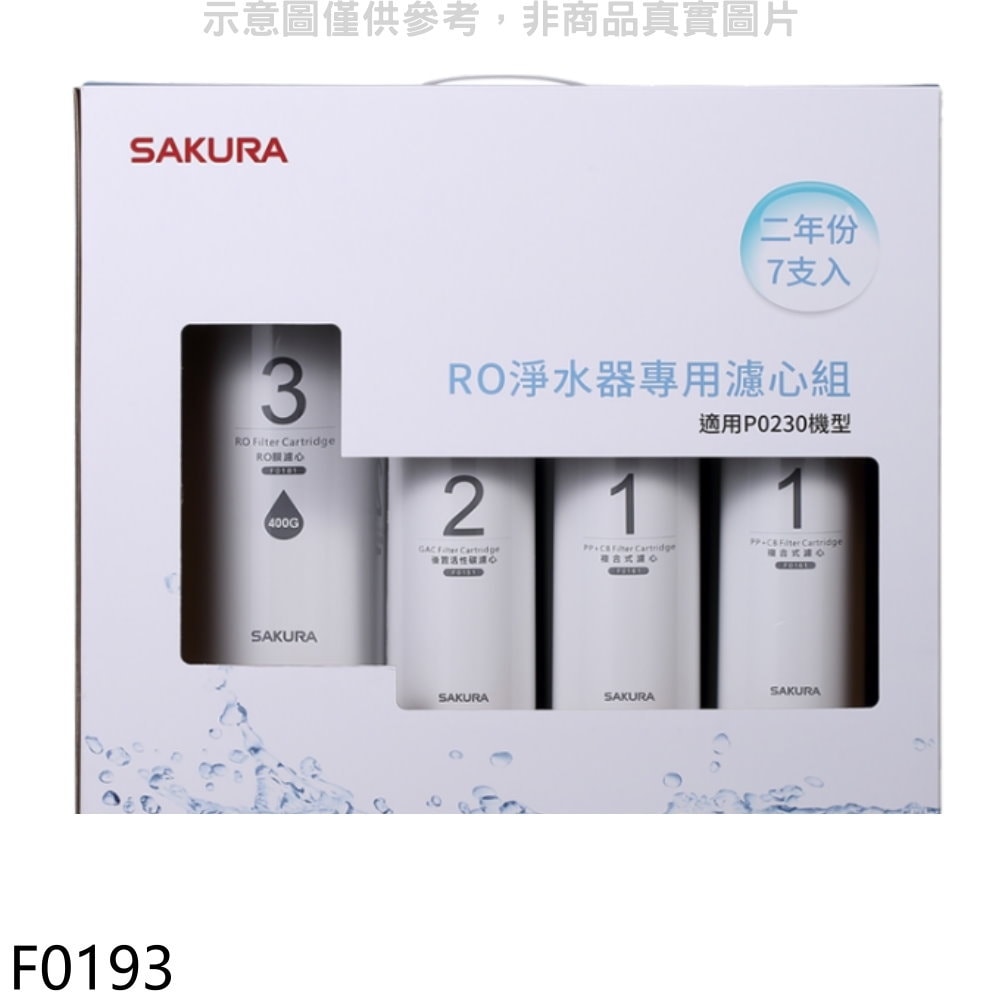 【SAKURA 櫻花】【F0193】二年份7入組組(含RO膜)適用P0230濾心 - 鮮拾