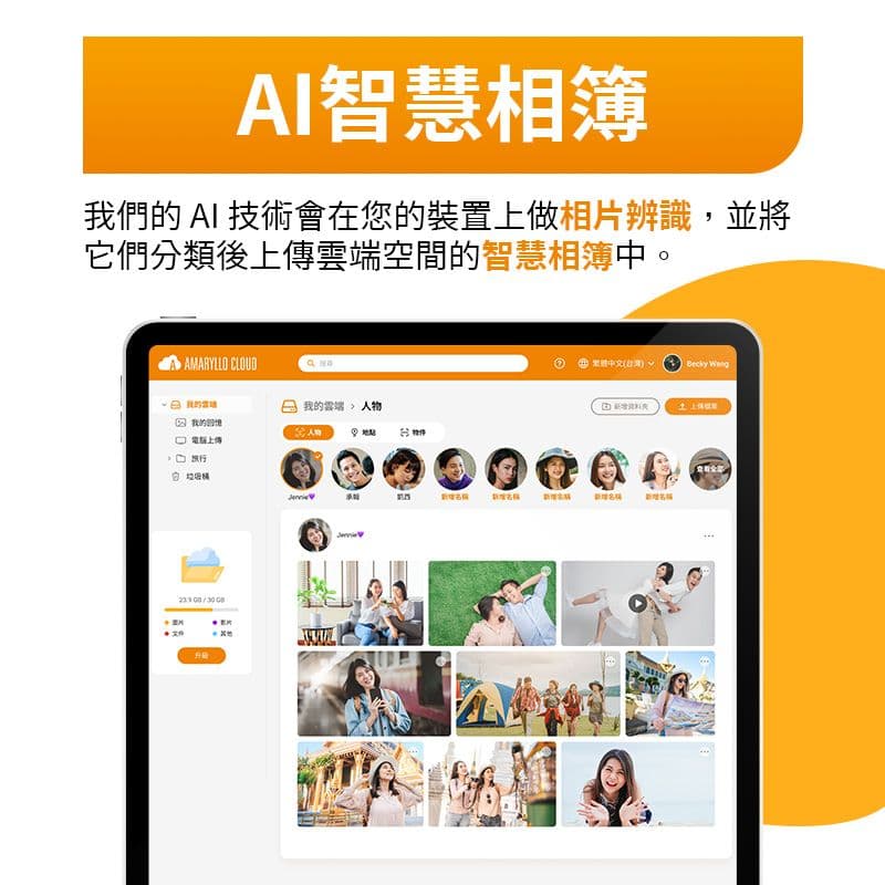 【amaryllo 愛瑪麗歐】Artemis 200GB 雲端空間 +32GB 全自動備份加密隨身碟 - 鮮拾