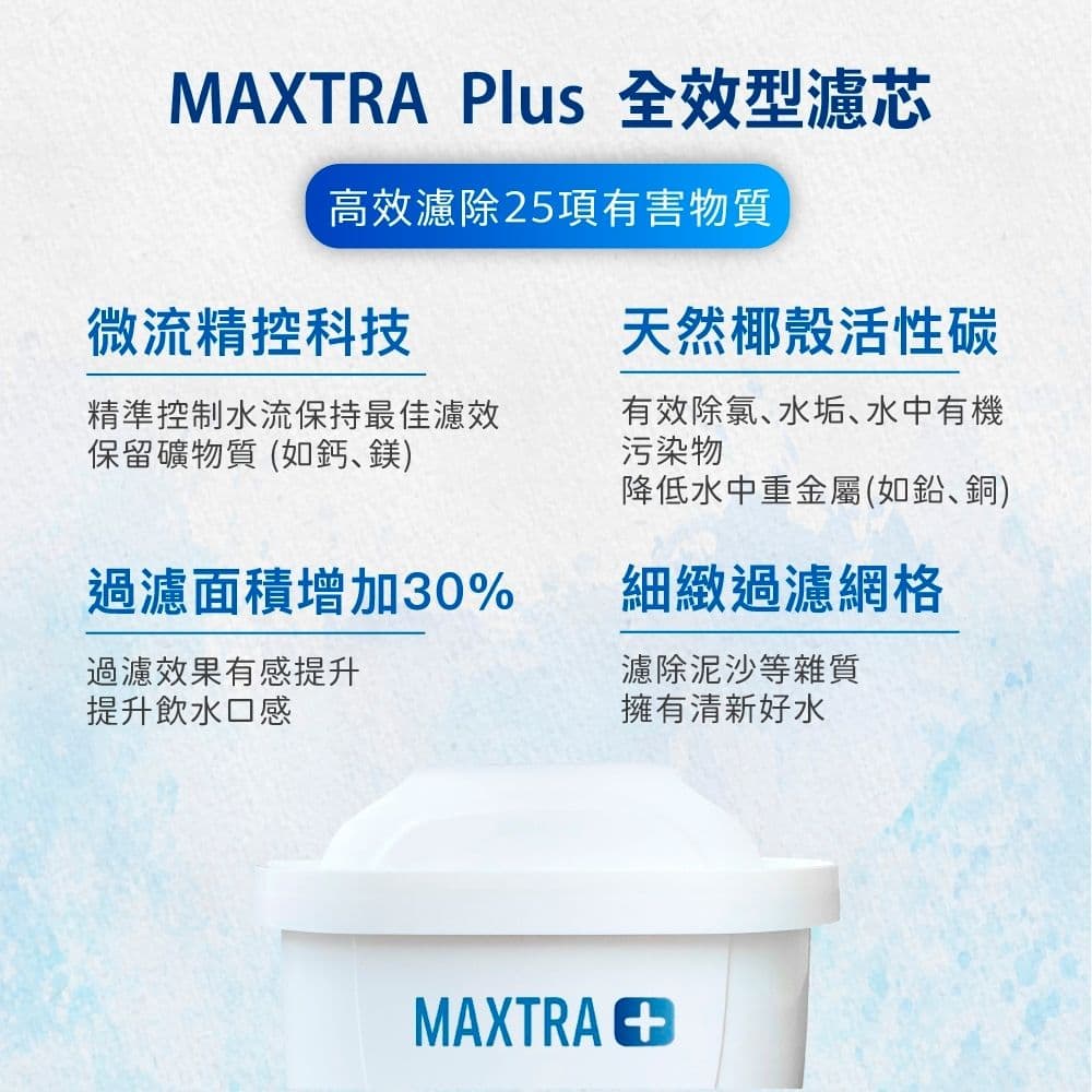 【BRITA】MAXTRA Plus全效型濾芯-9入 - 鮮拾