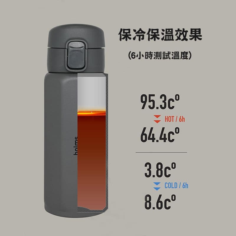 【CB JAPAN】日本 HOLMS質感 工業風 八角型 彈蓋式保溫瓶 460ml (2色可選) 附提帶隨身保溫瓶 - 鮮拾