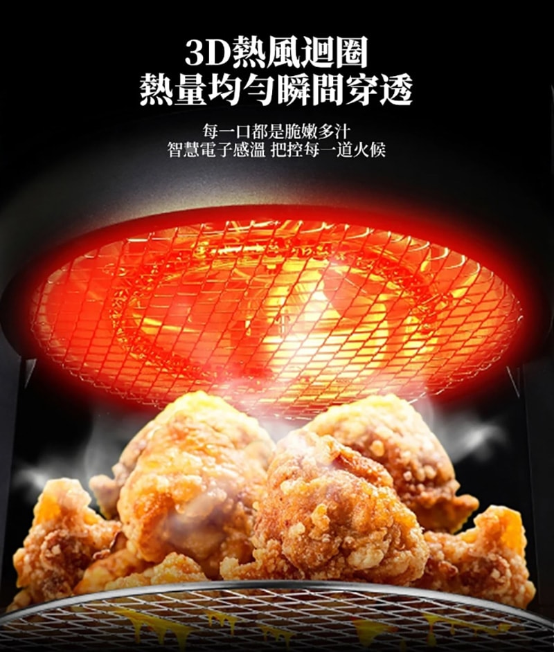 【Glolux】3.5L透明全景智慧晶鑽氣炸鍋AF-3501綠金香色/TC-351AF小白金 - 鮮拾