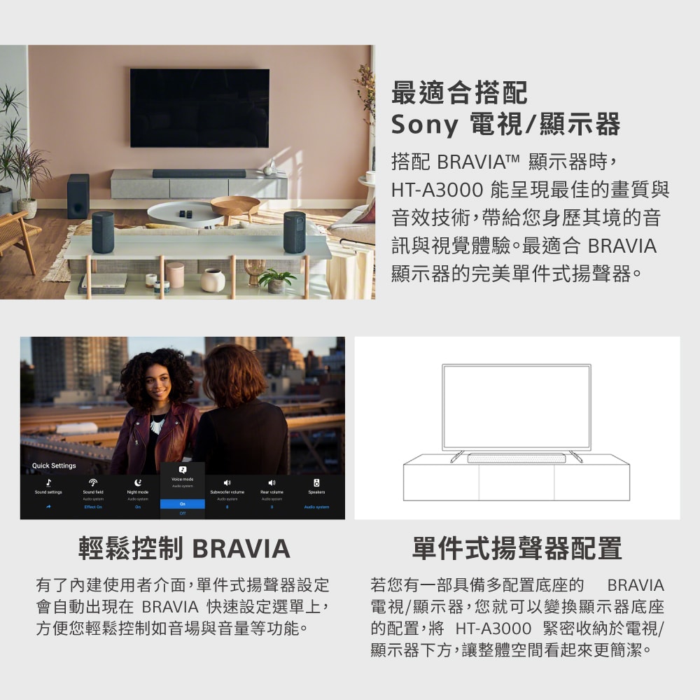 【SONY 索尼】5.1.2(.2)聲道 HT-A3000+SA-SW5+SA-RS5 250W聲霸+300W重低音+180W後環繞組 家庭劇院 原廠公司貨 - 鮮拾