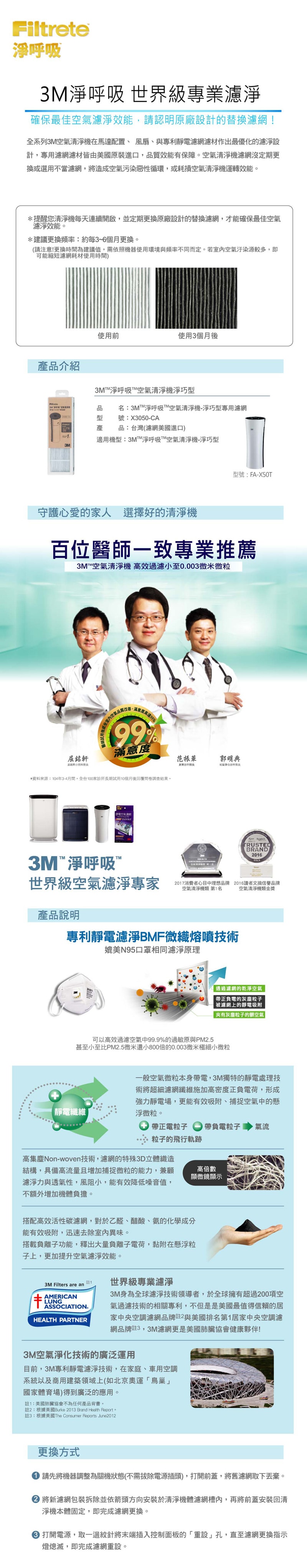 【3M】FA-X50T淨巧型空氣清淨機活性碳濾網 - 鮮拾