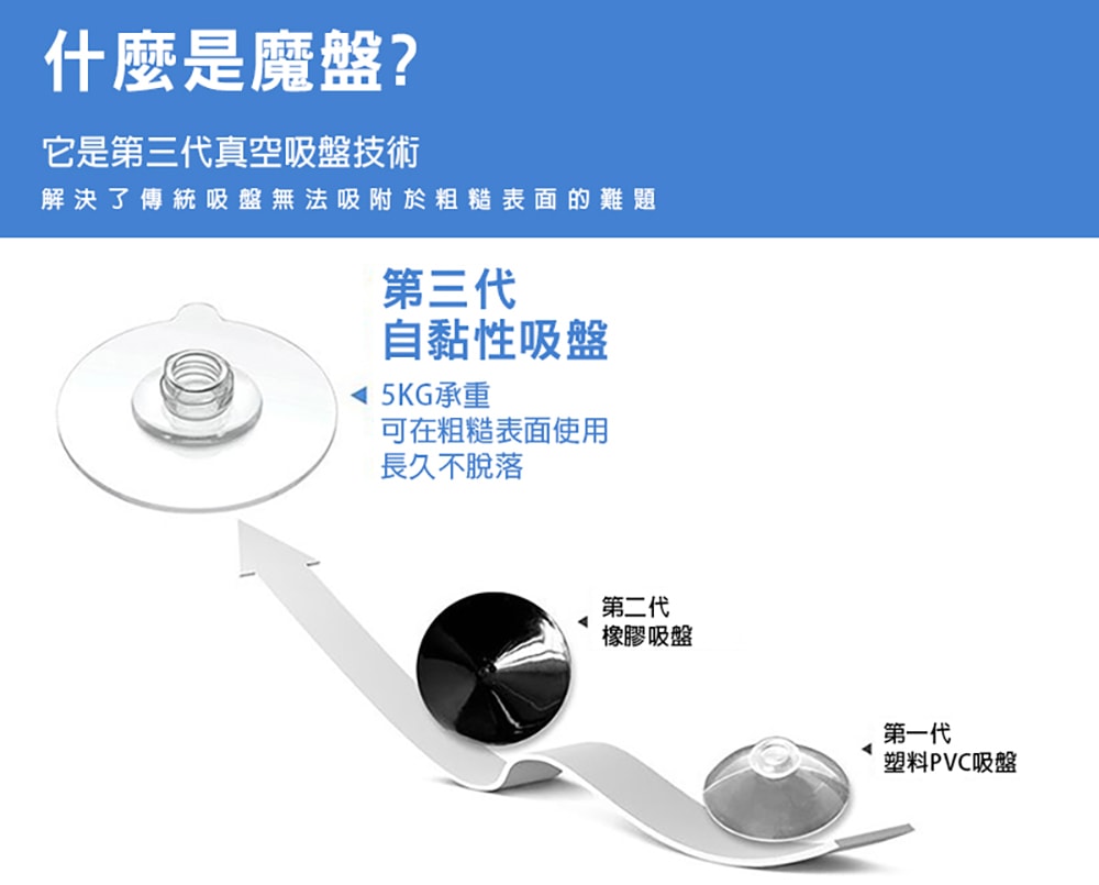 【Maximum 美仕家】ecoco魔力吸盤雙桿毛巾架(象牙白 E1609) - 鮮拾