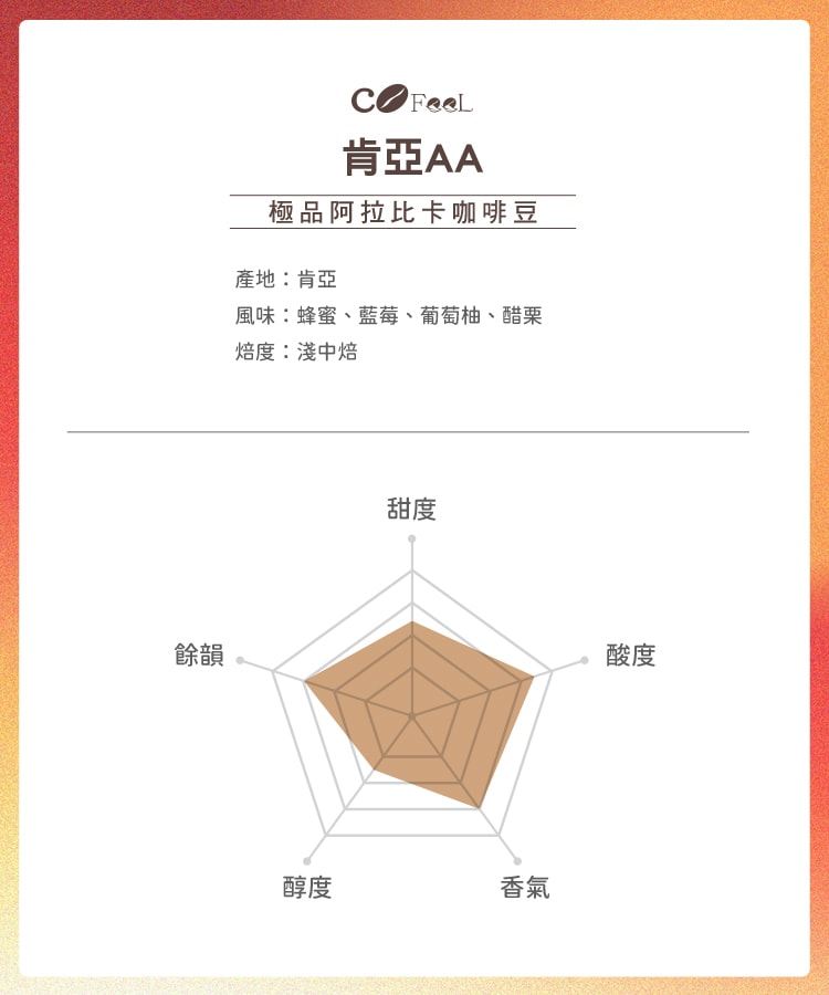 【CoFeel 凱飛】鮮烘豆肯亞AA淺中焙極品阿拉比卡咖啡豆一磅 - 鮮拾