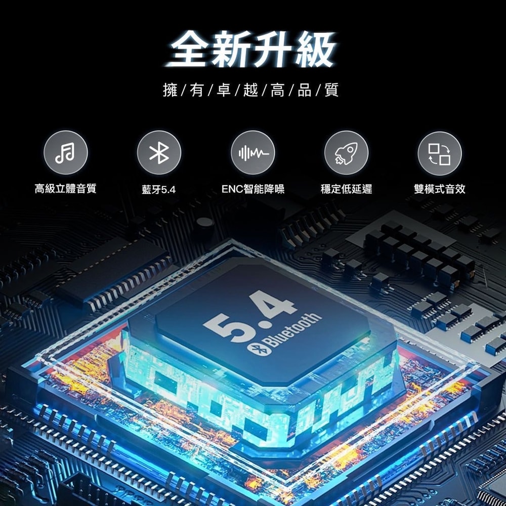 【NISDA】TG11 真無線ENC智能降噪藍芽耳機 藍牙 耳機 - 鮮拾