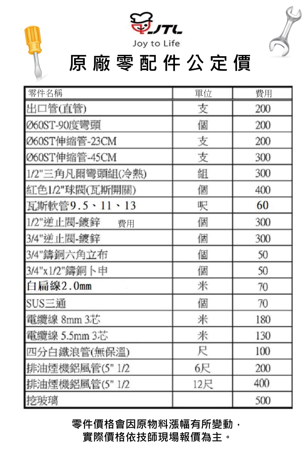【喜特麗】三口玻璃檯面爐JT-GC309A(LPG原廠安裝) - 鮮拾