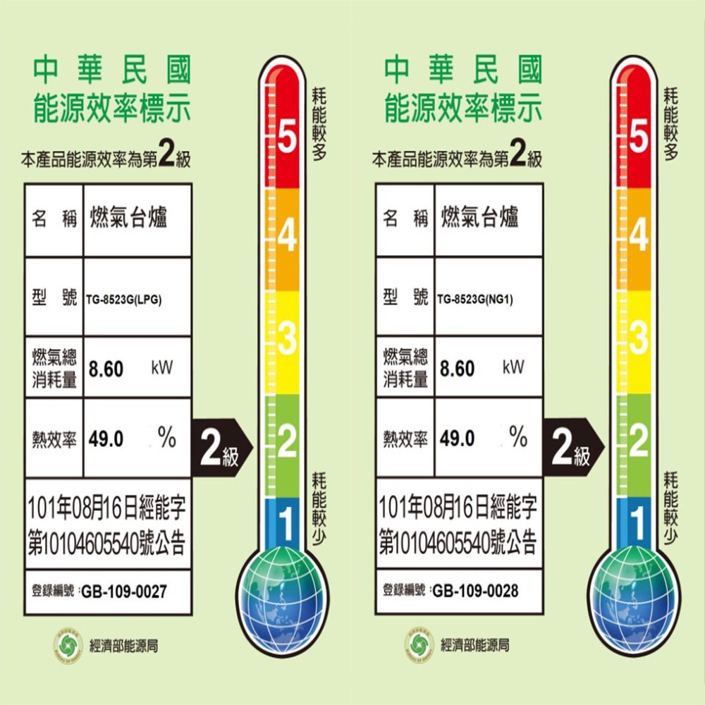 【TOPAX 莊頭北】二口大面板玻璃檯面爐TG-8523G(NG1 原廠安裝) - 鮮拾