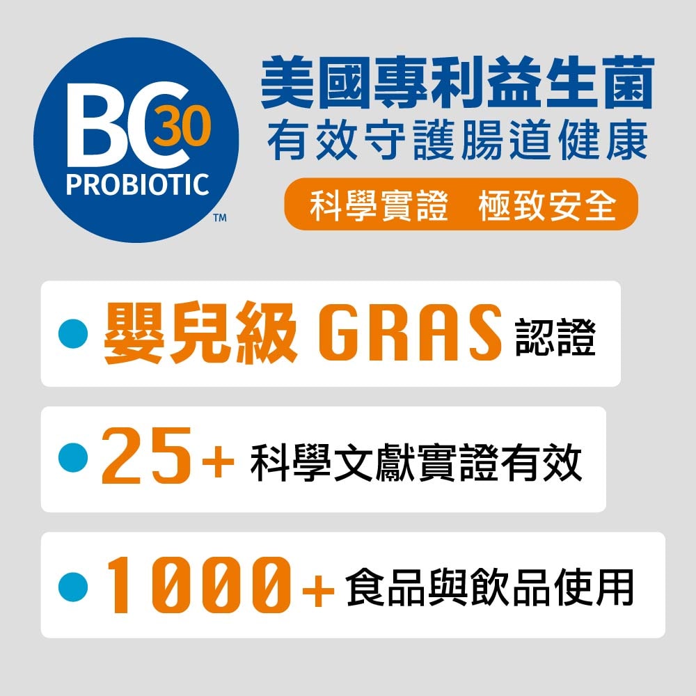【耐吉斯】SOLUTION第四代犬飼料(活力好蛋白)E1 E2 E3 E5 E6系列22LB(9.97KGS) - 鮮拾