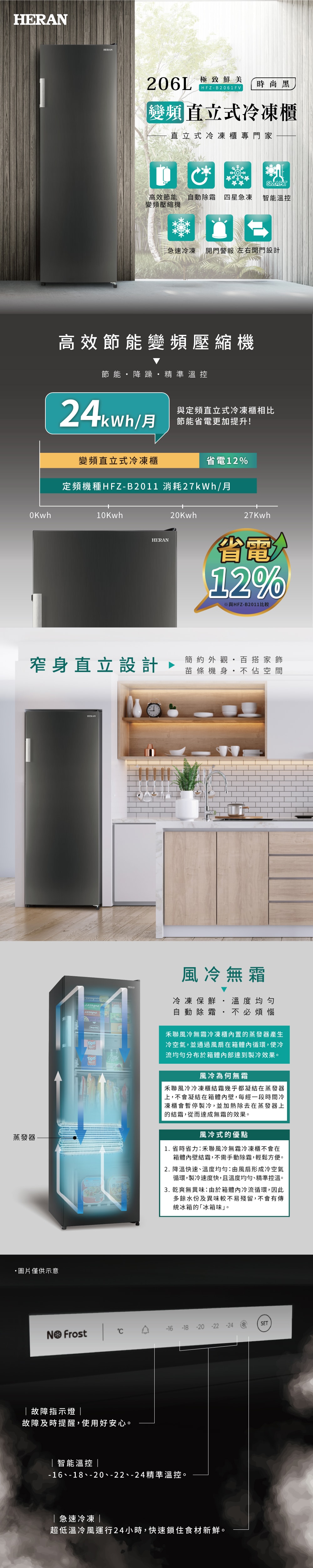 【HERAN 禾聯】206L 變頻直立式冷凍櫃 (HFZ-B2061FV) - 鮮拾