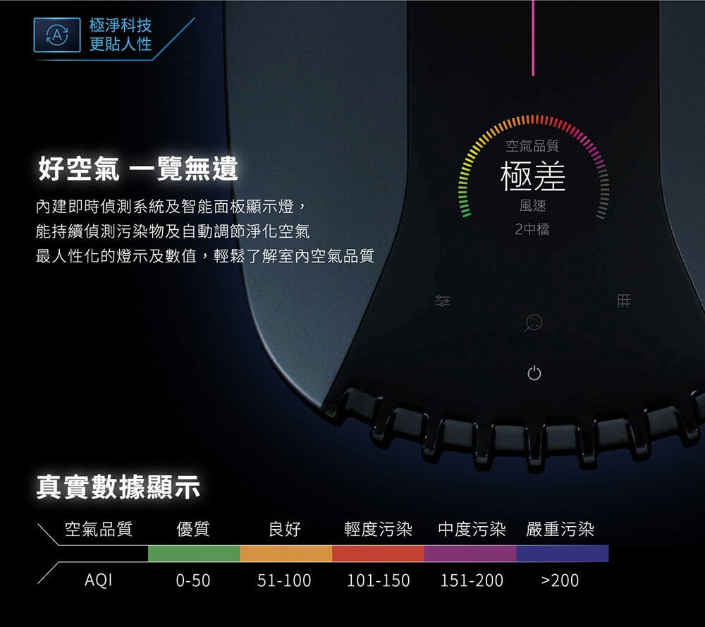 【3M】FA-V500 淨呼吸全淨型 空氣清淨機 高效除甲醛 - 鮮拾