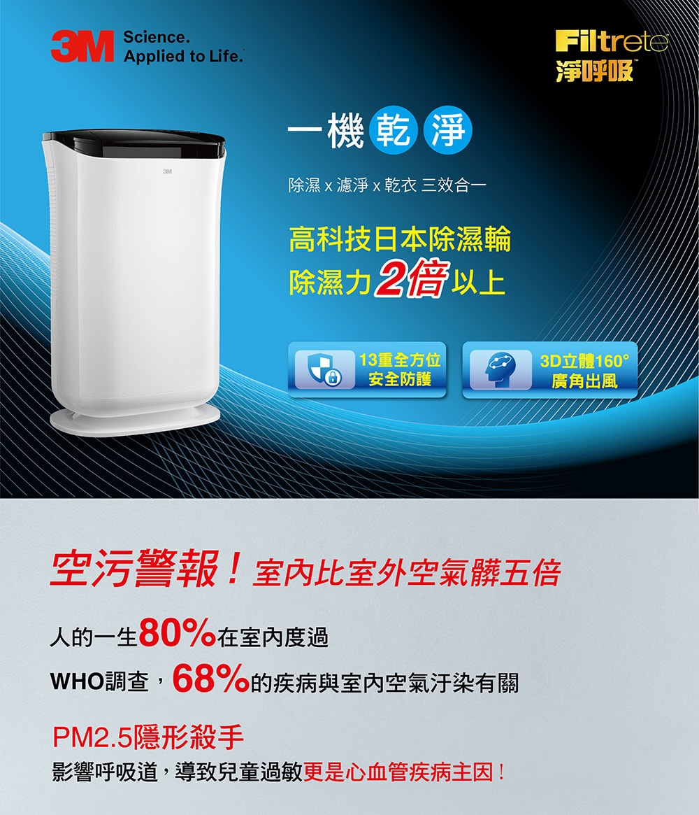 【3M】雙效空氣清淨除濕機FD-A90W 加碼贈專用濾網1入 - 鮮拾