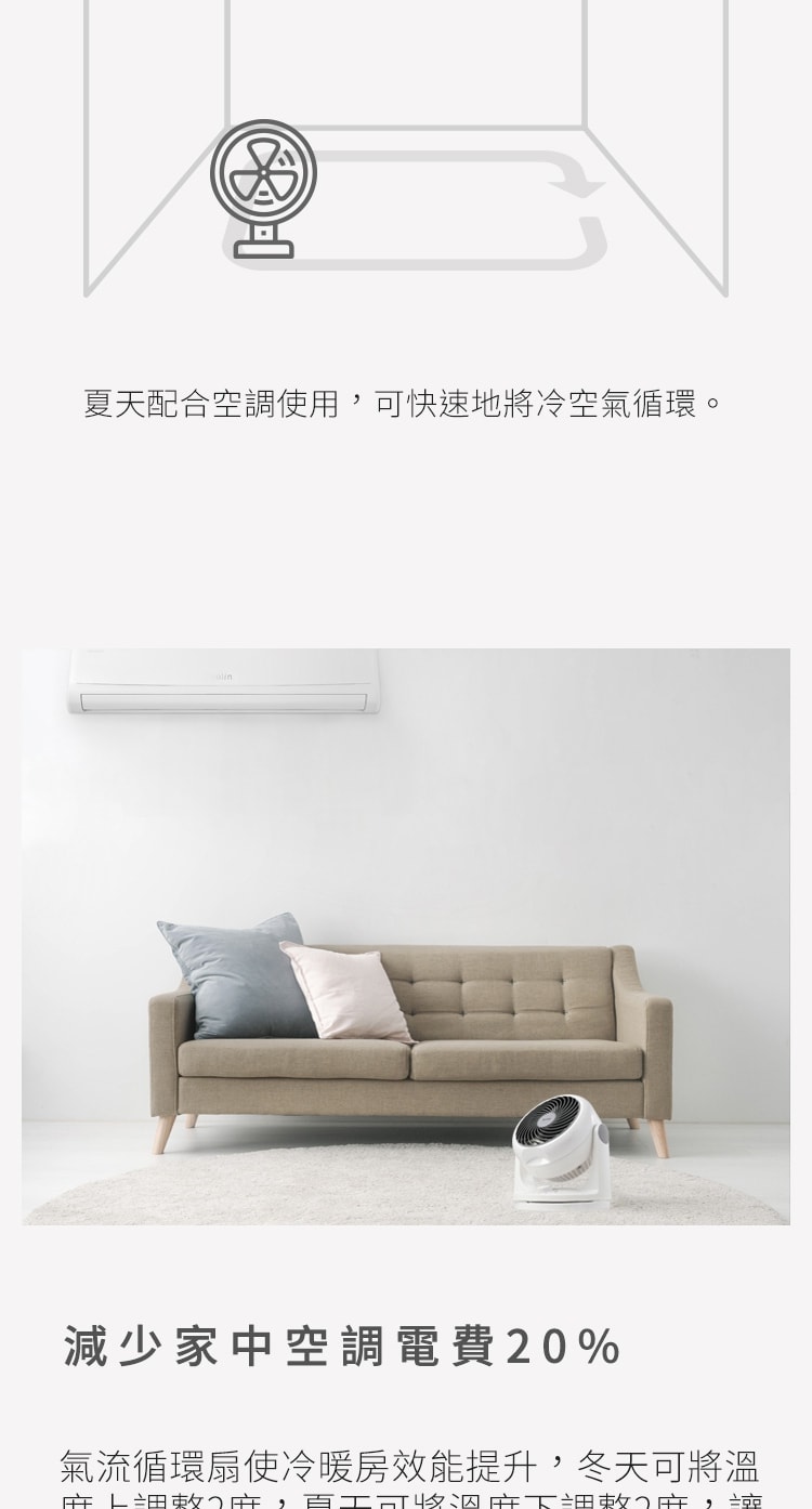 【IRIS OHYAMA愛麗思歐雅瑪】PCF-HD18 空氣循環扇 (適用7坪空間) - 鮮拾