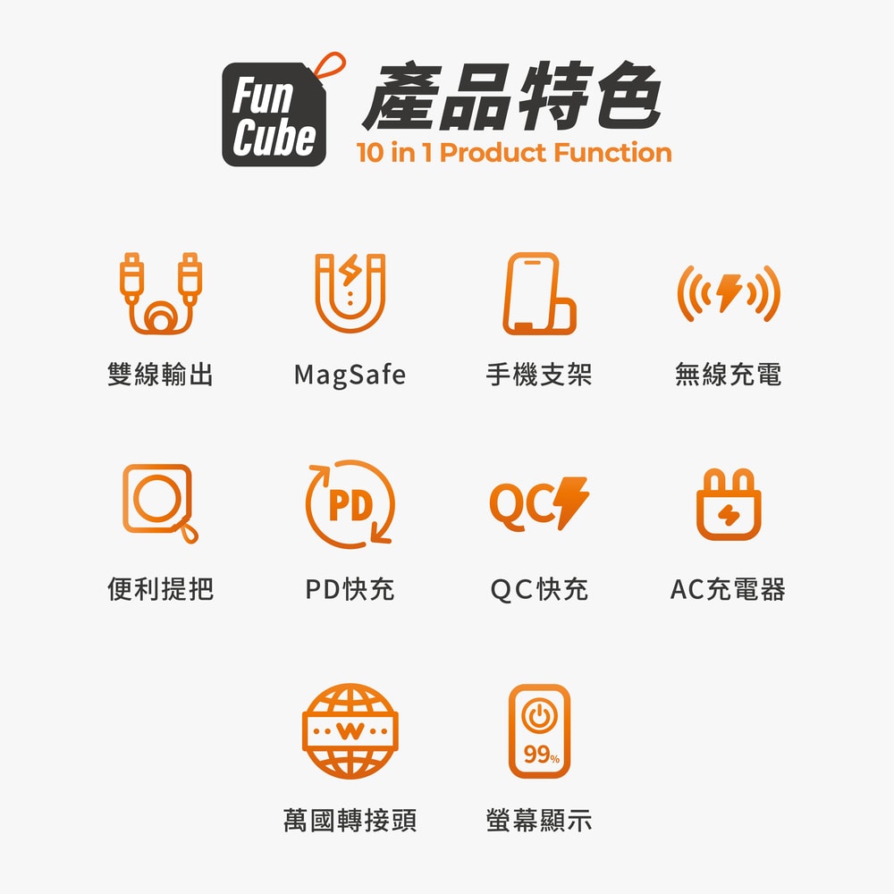 【Philips 飛利浦】FunCube 多功能十合一自帶線行動電源 DLP4347C (具Wh標示) - 鮮拾