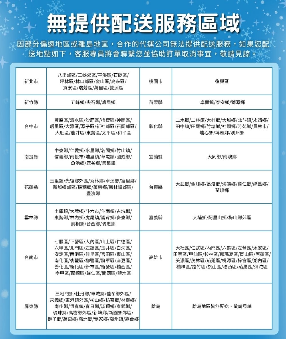 【統一】瑞穗低脂鮮乳SP 930ml(冷藏專區需滿$399才能出貨) - 鮮拾