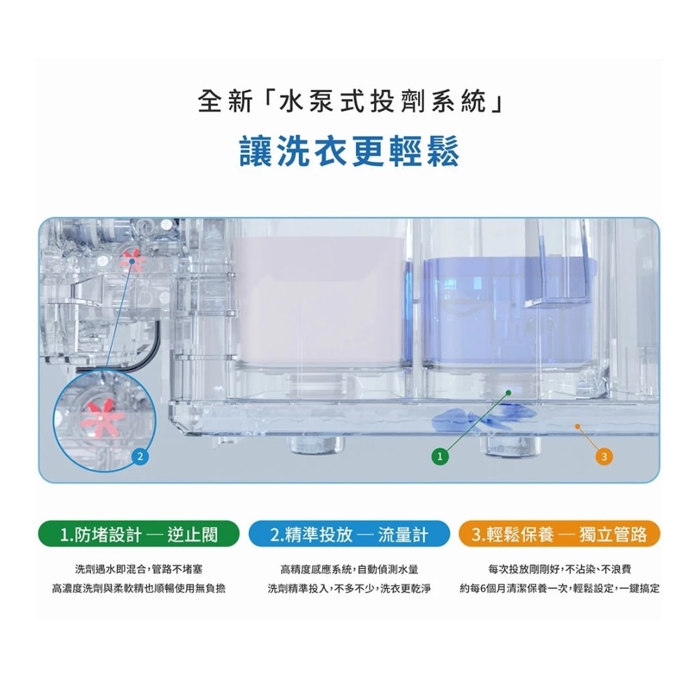 【SHARP 夏普】SHARP 夏普 13KG ES-ASW13T無孔槽抗菌洗衣機-新增自動投劑推薦 | 鮮拾 | LINE購物